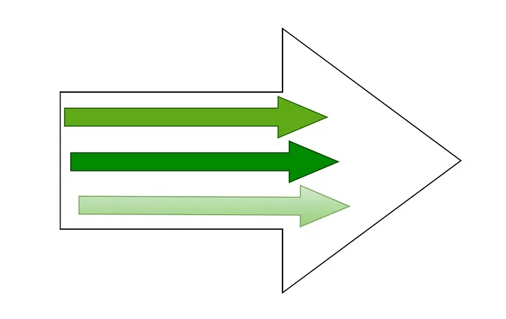 Spring Boot 虚拟线程的使用和最佳实践建议 Spring专区论坛 技术 Springforall社区