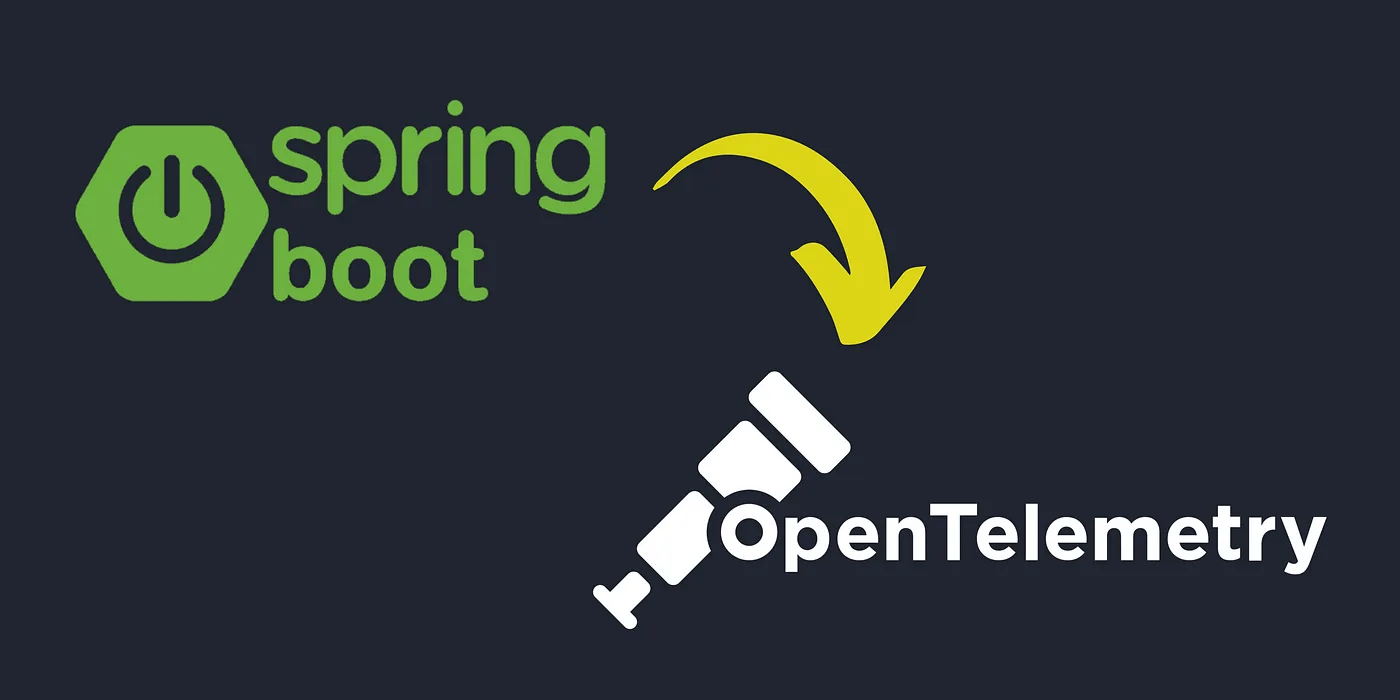 Spring Boot Opentelemetry 实现分布式跟踪 Springforall社区