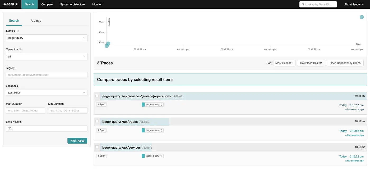 Spring Boot + OpenTelemetry 实现分布式跟踪-Spring专区论坛-技术-SpringForAll社区 Spring Boot + OpenTelemetry 实现分布式跟踪-Spring专区论坛-技术-SpringForAll社区